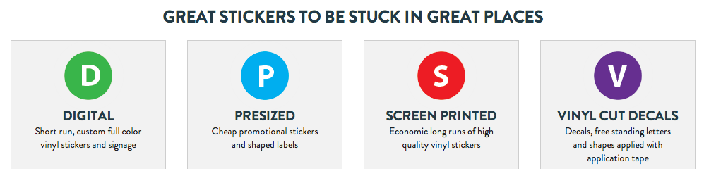 how-to-order – Custom Sticker Printers | Auckland | New Zealand